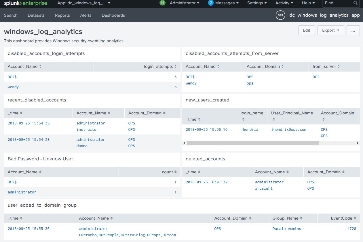 Splunk And Windows Security Logs – iOpsMon