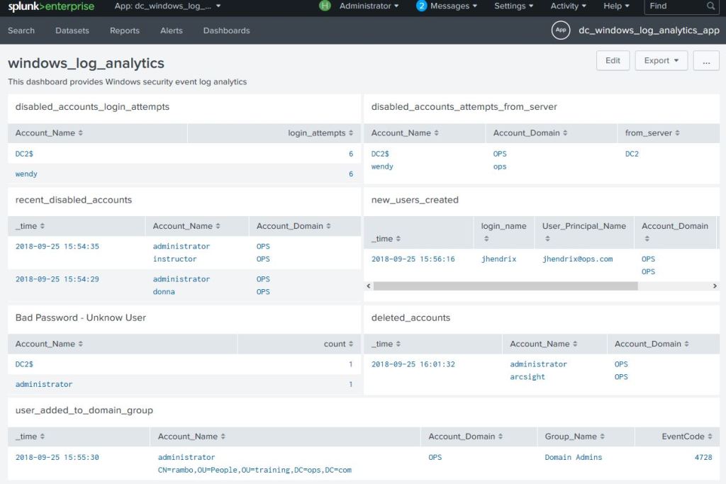 Splunk And Windows Security Logs – iOpsMon
