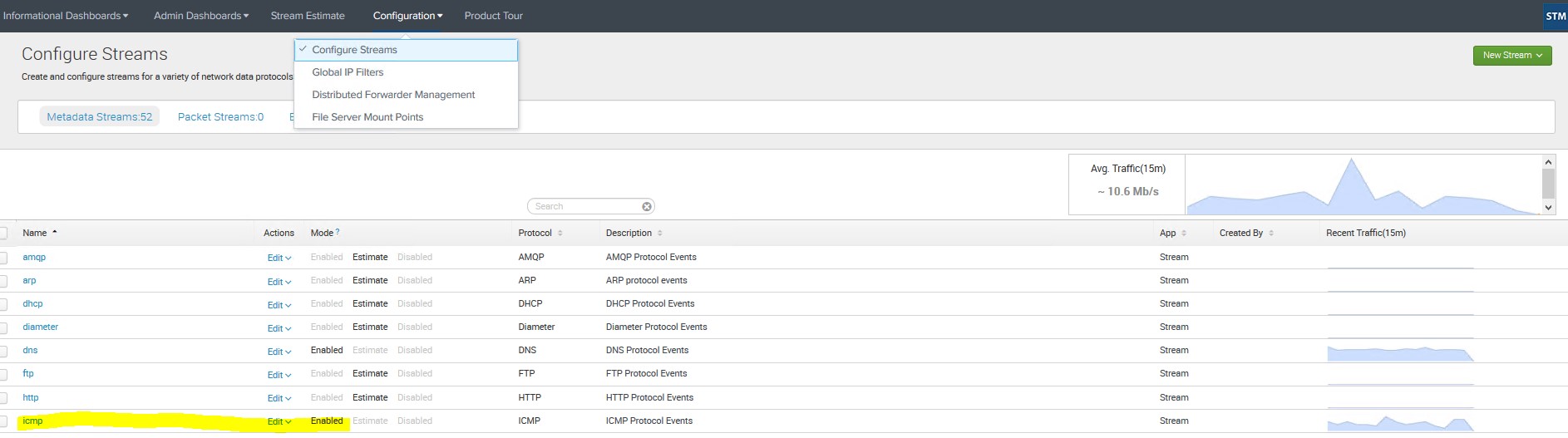 Splunk Stream Is Cool – iOpsMon