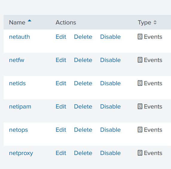 Splunk Syslog Connector (SC4S) – iOpsMon